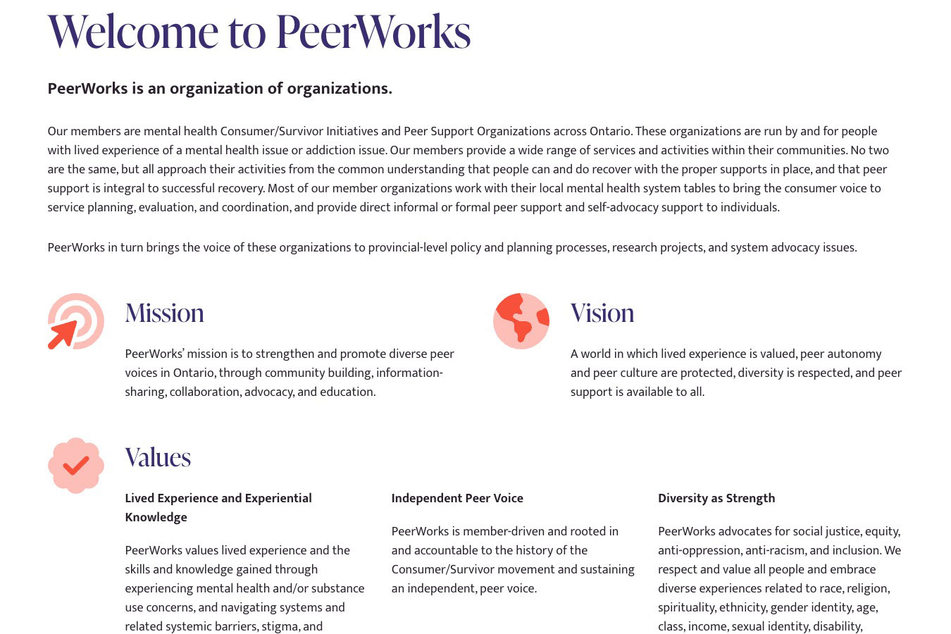 PeerWorks | Mouth Media Inc.